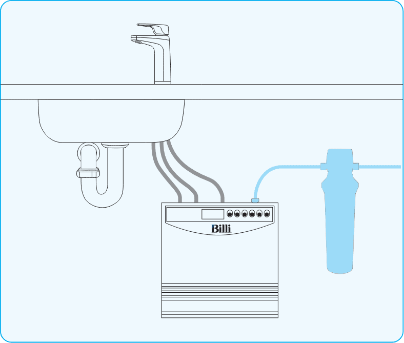 View Premium Water Filters - Billi Australia