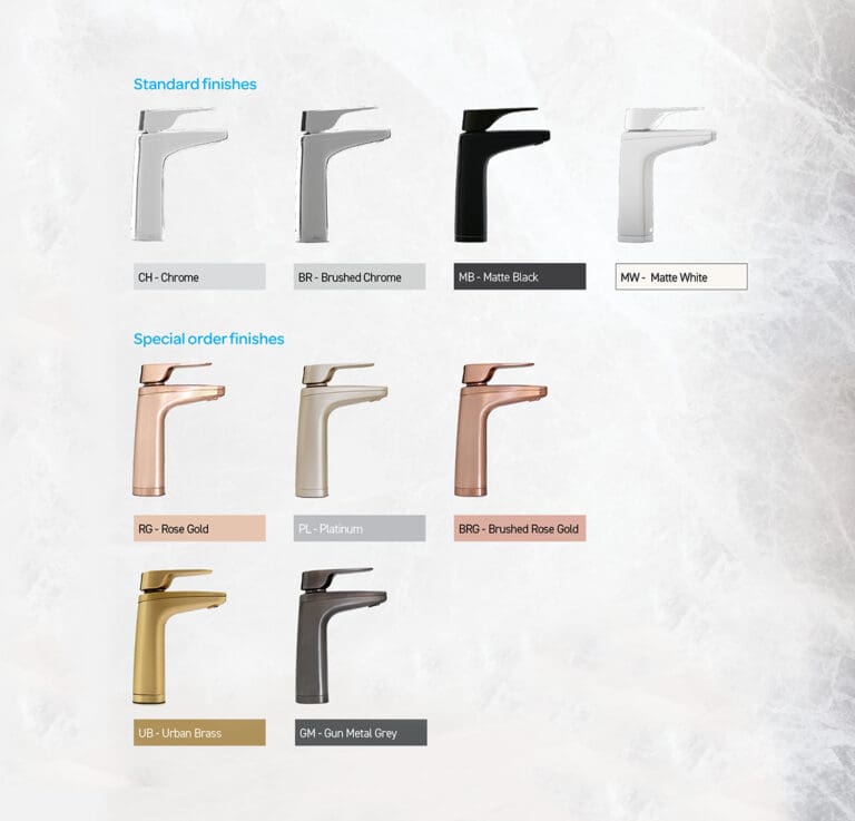 Different Types of Taps and Handles Explained - Billi Australia